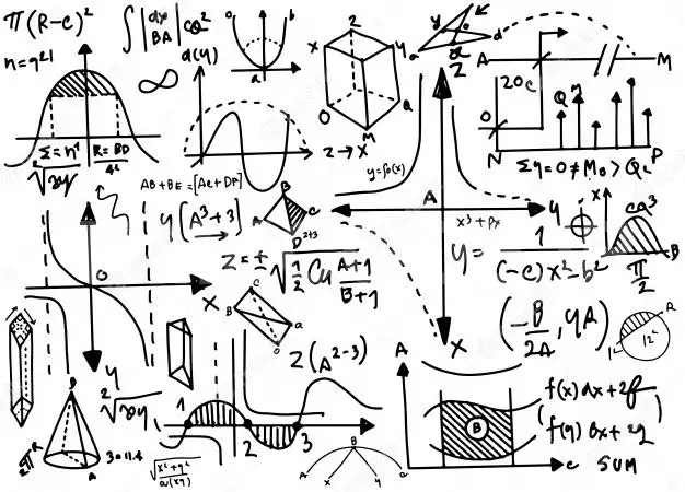 دانلود بک گراند فرمول های ریاضی Physical Formulas And Phenomenon – تایم کد
