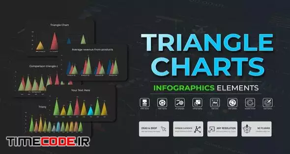 دانلود پروژه آماده افتر افکت : چارت اینفوگرافی مثلث Infographic ...