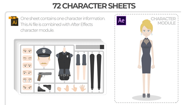 دانلود جعبه ابزار ساخت کاراکتر موشن گرافیک Turnaround Character Toolkit 22379360 – تایم کد