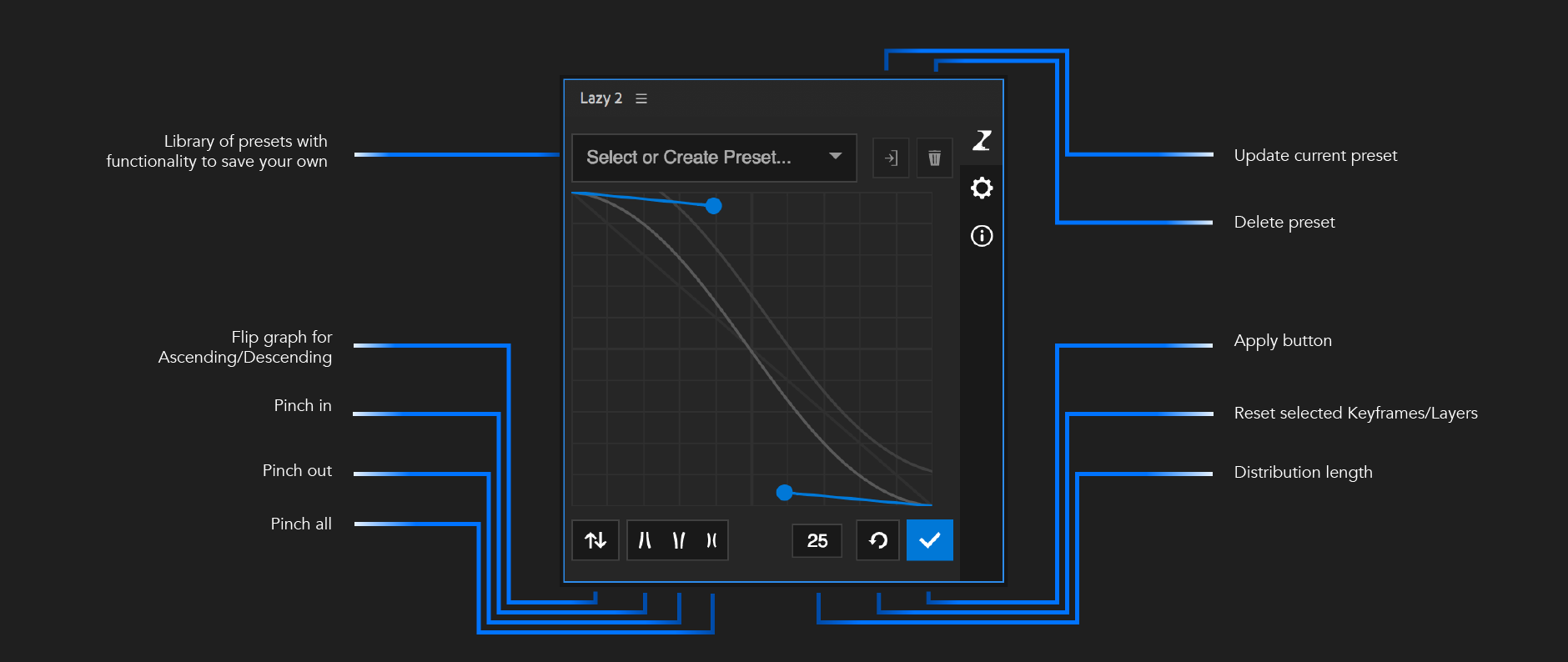 دانلود اسکریپت افتر افکت : نرم کردن انیمیشن Lazy 2 32650 – تایم کد