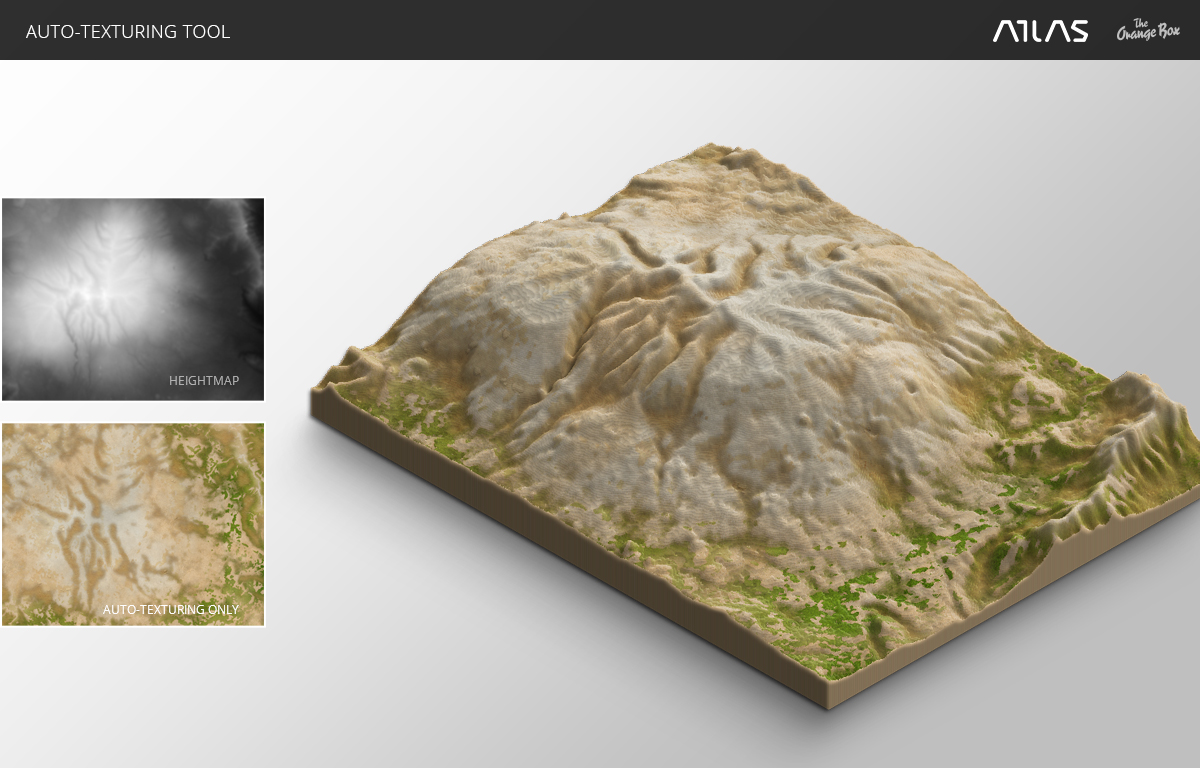 دانلود ابزار ساخت نقشه در فوتوشاپ D Map Generator Atlas From Heightmap ...